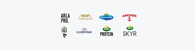 Learn More About Arla Pro® and Our Dairy Brands | Arla® Pro